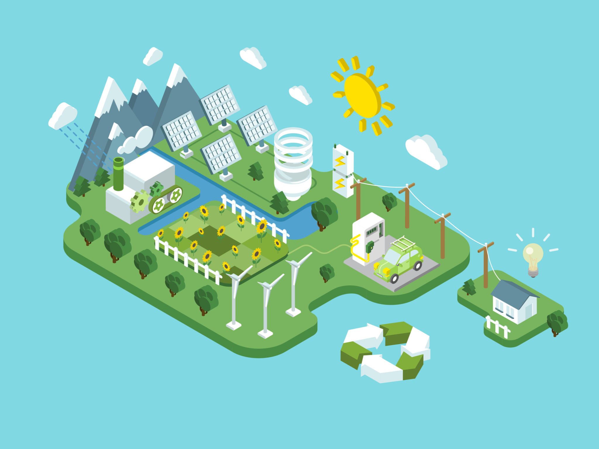 Healthy Workplace, Healthy Environment