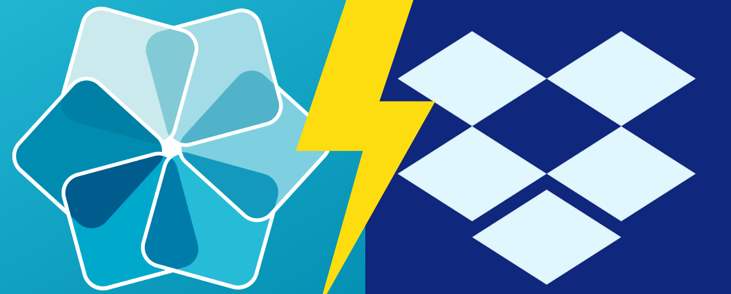 Dropbox vs. Showcase: Sharing Files is Just the Start